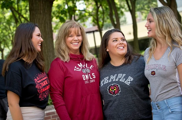 Welcome to the | The Temple University Parent & Family Experience